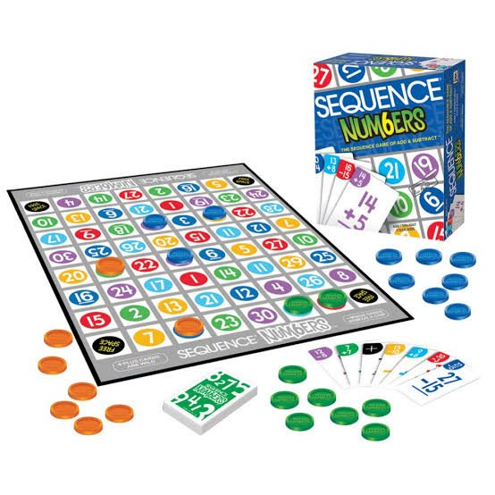 SEQUENCE NUMBERS - Brain Box Games